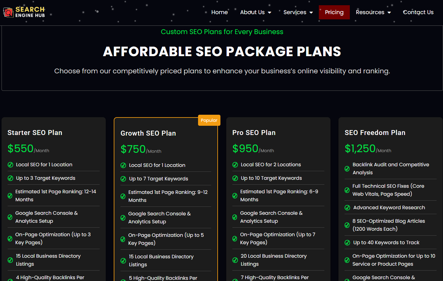 Monthly SEO Package Plans | SEO Packages Philippines
